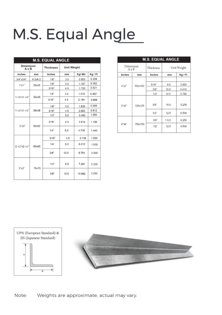 M.S. EQUAL ANGLE - Al Farooq Iron Merchant